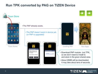 Publishing to Tizen using the Automated Conversion/Repackaging of Existing Android Apps | PDF