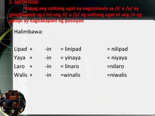 Pagbabagong Morpoponemiko ni Ginoong Jose Valdez hango sa aklat ni ...