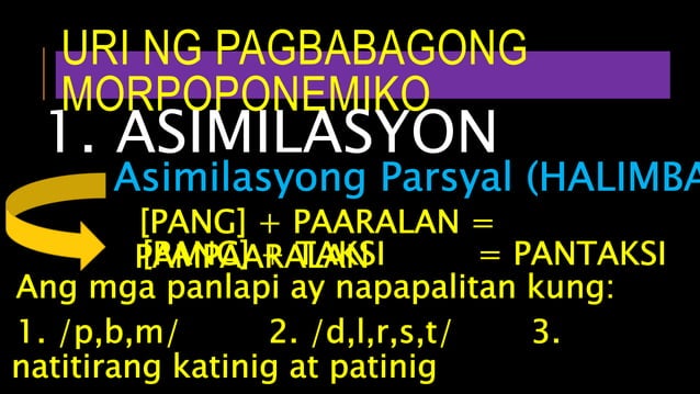 Pagbabagong Morpoponemiko.pptx