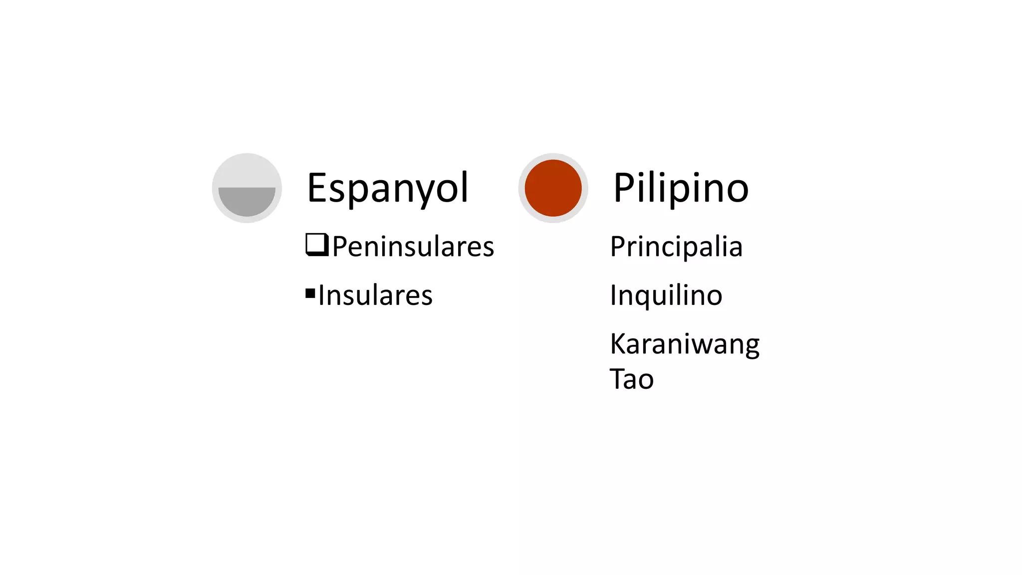 Pagbabagong Panlipunan.pptx