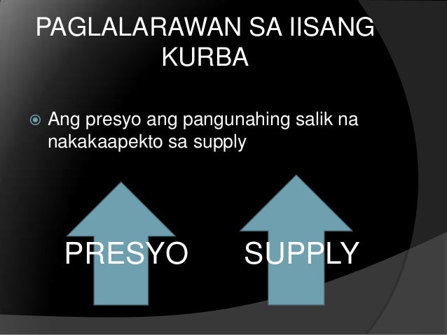 Pagbabago ng Supply
