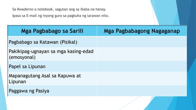 Pagbabago sa sarili | PPTX
