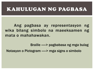 Pagbasa | PPTX