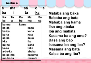 Pagbasa.pptx