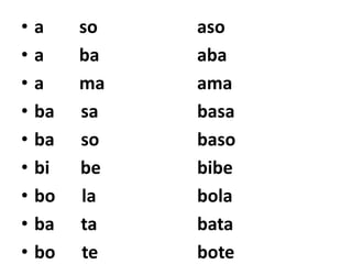 pagbasa.pptx filipino for beginning readers | PPTX