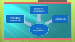 Pagbasa-at-Pagsulat-PPT-Week-4-DESKRIPTIBO-Copy.pptx