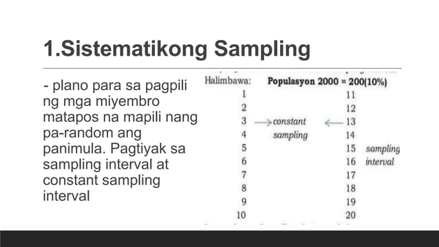 Pagbasa-at-Pananaliksik ng grade 11 Filipino | PPTX