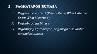 Lit 106 BSED 3 Pagbasa-sa-Filipino.pdf