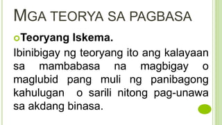 PAGBASA_Aralin 1_2022.pptx