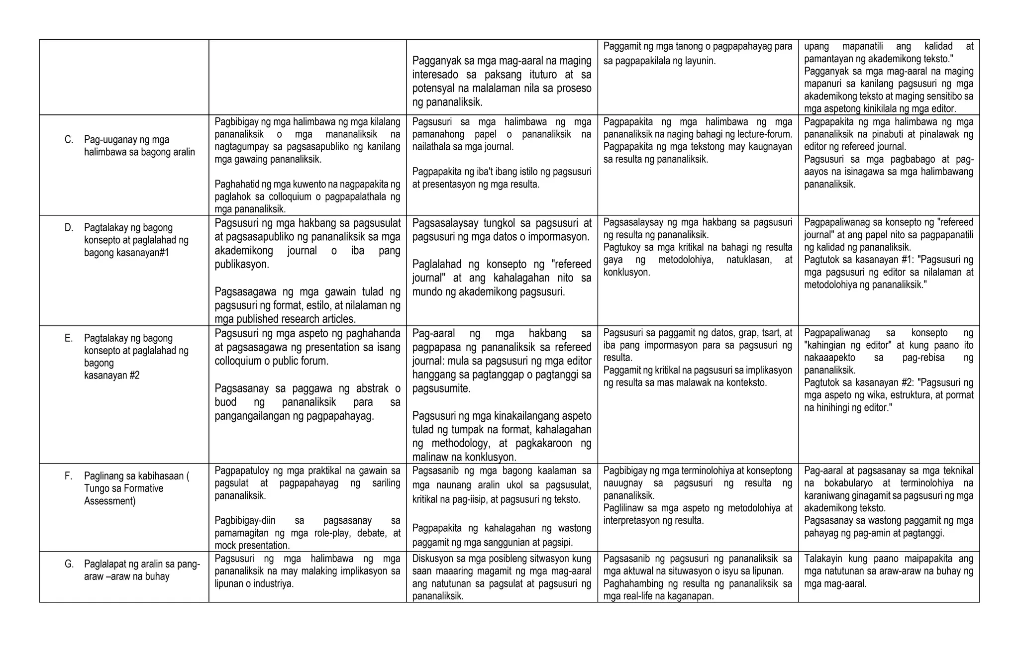 PAGBASA AT PAGSUSURI Q2 WEEK8(0).docx