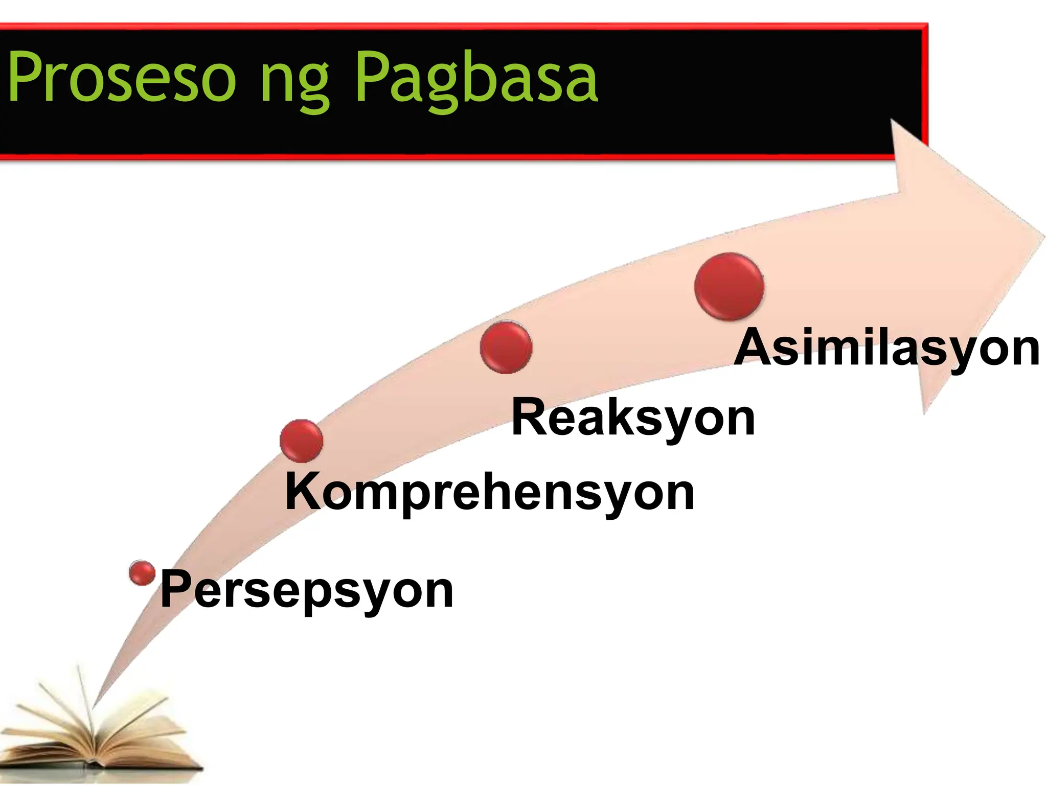 Pagbasa at Pagsusuri Tungo sa Pananaliksik.pptx