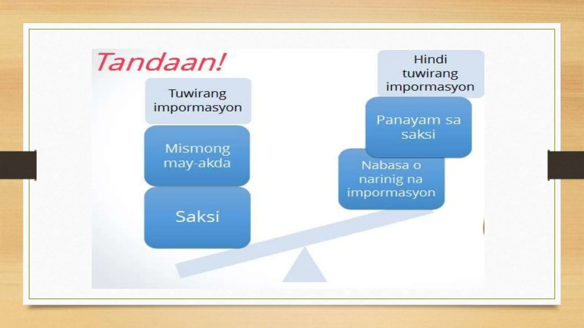 pagbasa at pagsulat tungo sa pananaliksik sa kulturang pilipino | PPTX