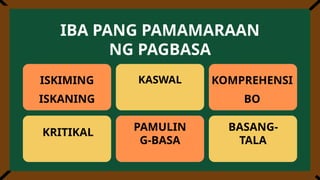 Pagbasa ng Iba't ibang uri ng teksto.pptx