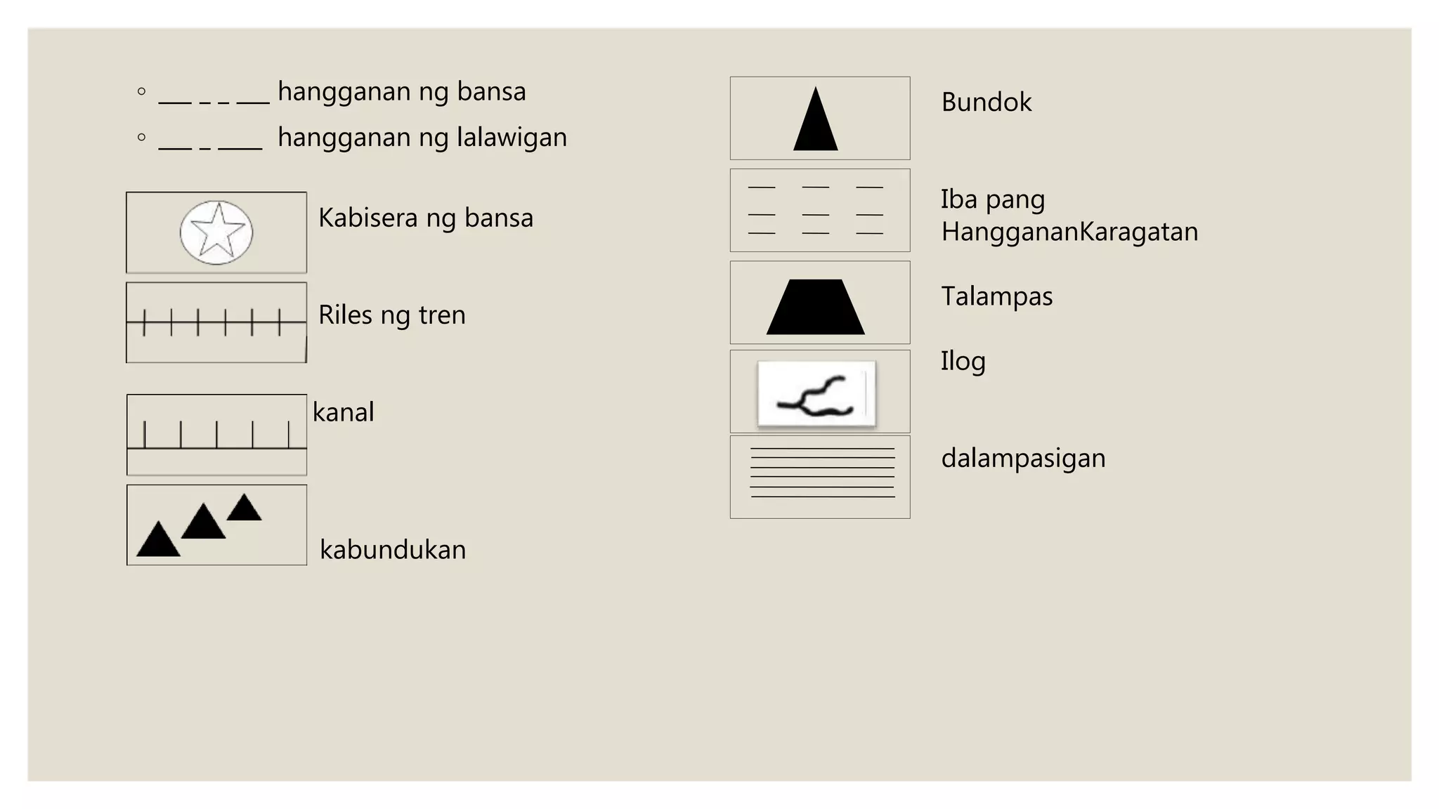 Pagbasa ng mapa | PPTX