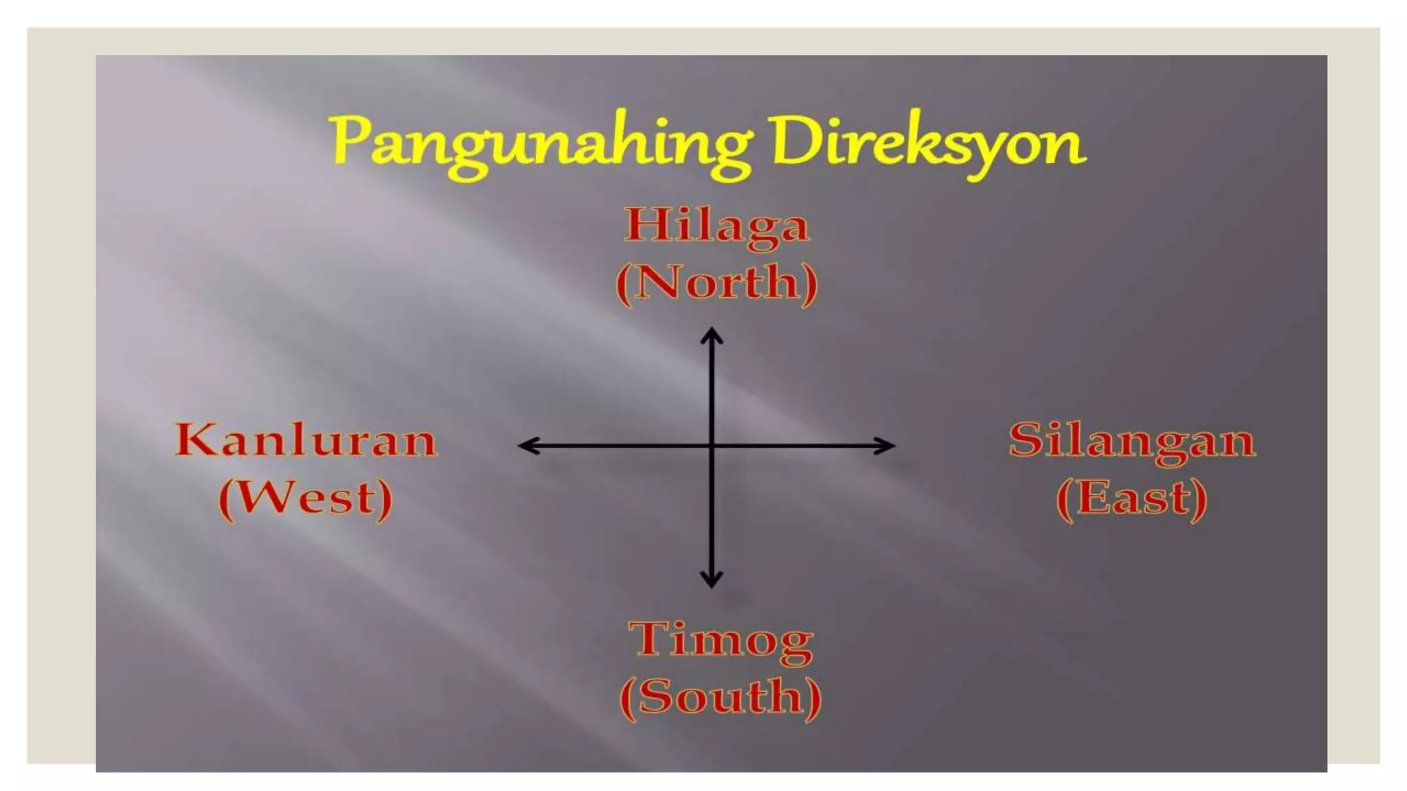 Pagbasa ng mapa | PPTX