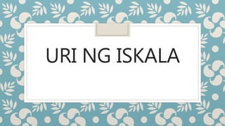 Pagbasa ng mapa | PPTX