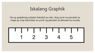 Pagbasa ng mapa | PPTX