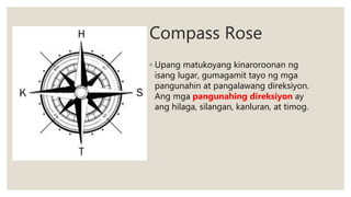 Pagbasa ng mapa | PPTX