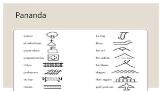 Pagbasa ng mapa | PPTX