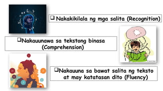 Pagbasa (Sesyon 1) Kahulugan ng Pagbasa at | PPTX