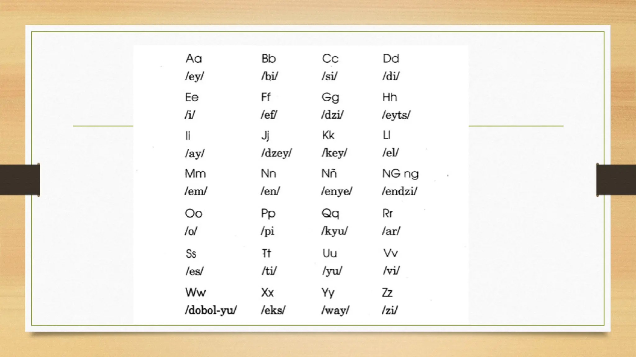 powerpoint sa Pagbaybay ng salita sa Filipino.pptx