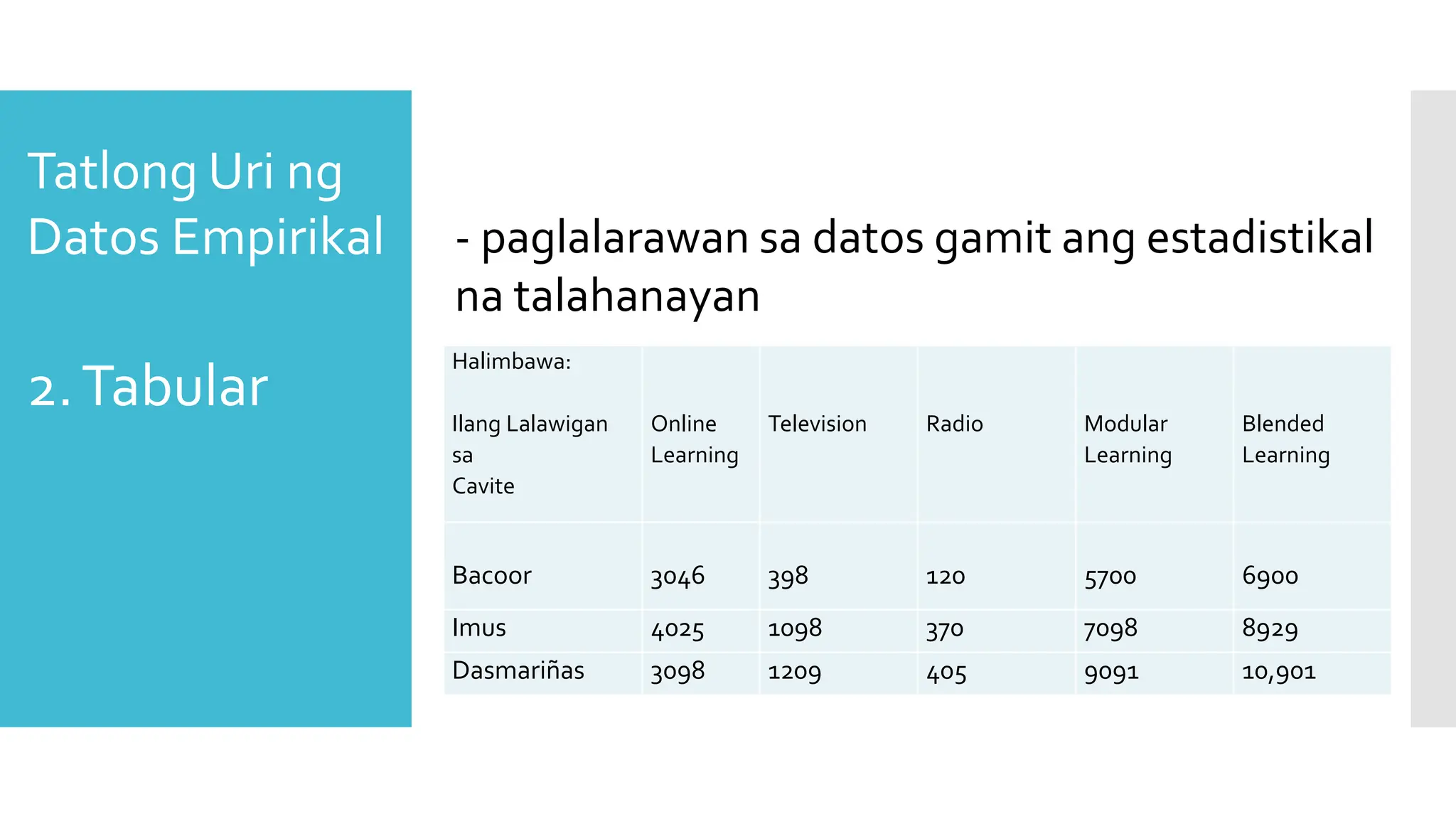 Pagbibigay-Kahulugan-sa-mga-Konseptong-Kaugnay-ng-Pananaliksik (1).pptx