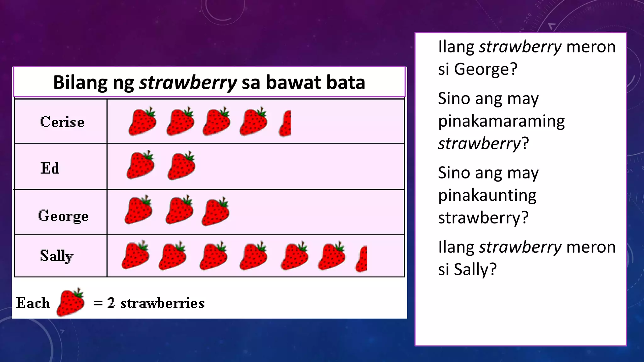 Pagbibigay kahulugan sa pictograph batay sa larawan | PPTX
