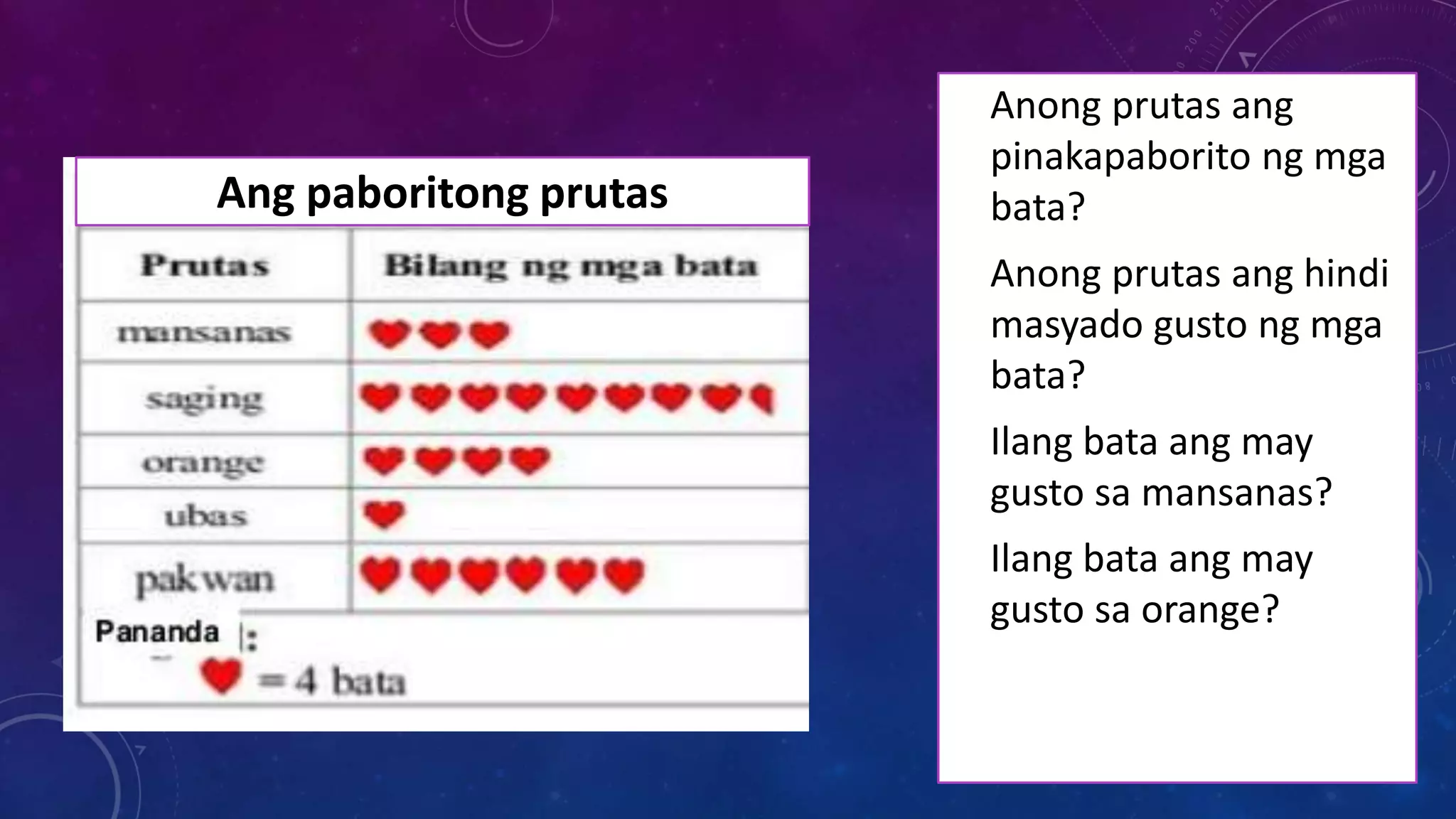 Pagbibigay kahulugan sa pictograph batay sa larawan | PPTX