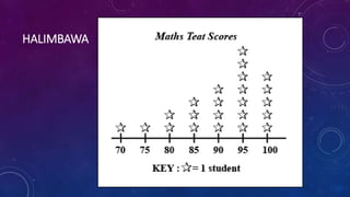 Pagbibigay kahulugan sa pictograph batay sa larawan | PPTX