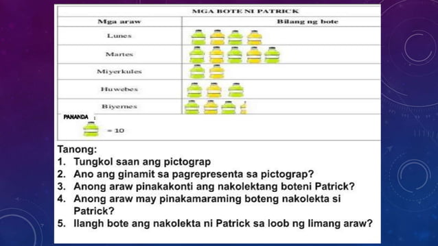 Pagbibigay kahulugan sa pictograph batay sa larawan | PPTX
