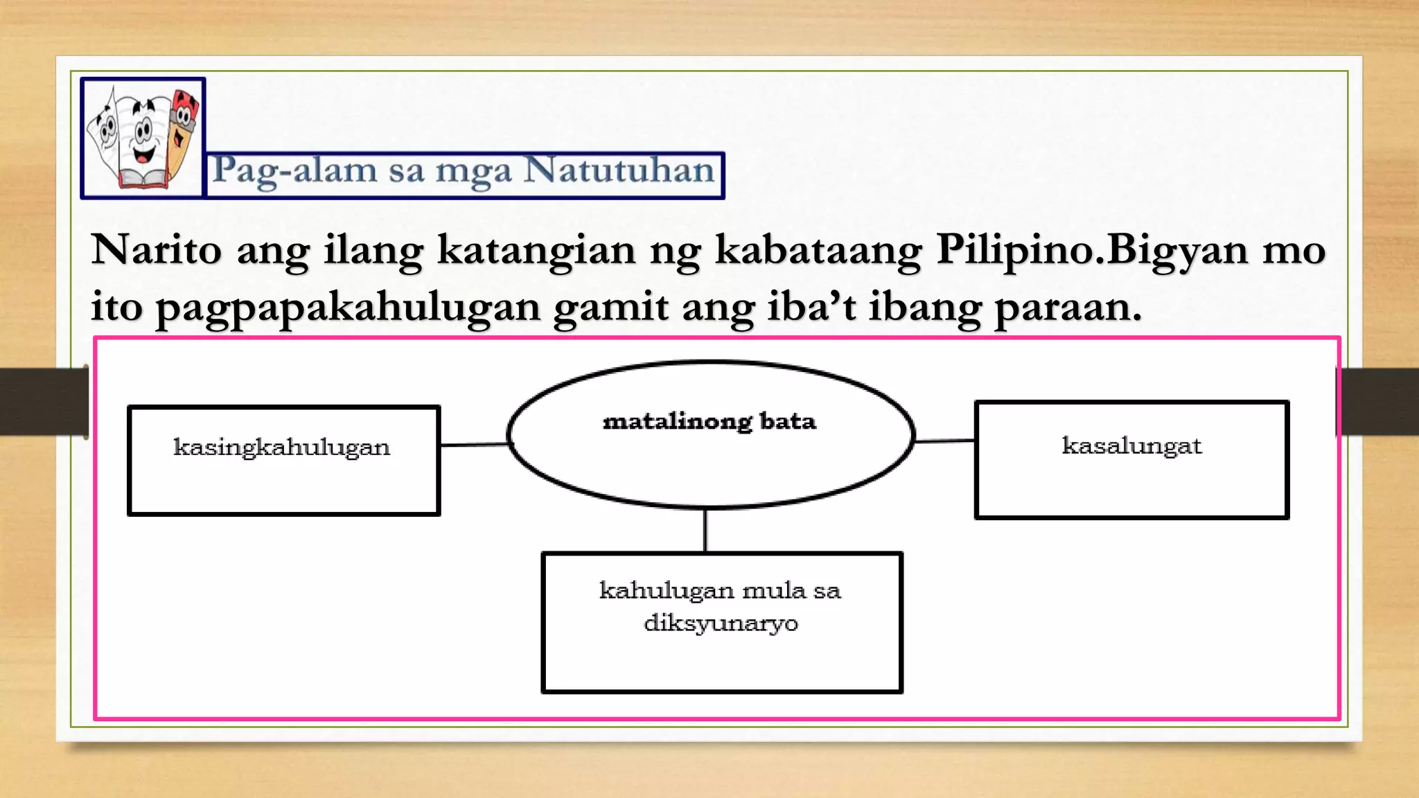 Pagbibigay ng Kahulugan sa mga Salita Fil 4.pptx Pagbibigay ng Kahulugan sa mga Salita Fil 4.pptx