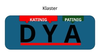 demonstration slides: PAGBIGKAS NG MGA SALITANG MAY KLASTER.pptx