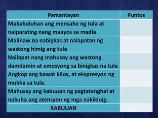 Pamantayan sa Pagbigkas ng Tula | PPTX