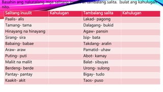 Pagbubuo ng pang uri | PPTX