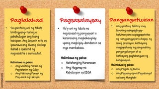 Pagbuo-ng-Talata.pptx