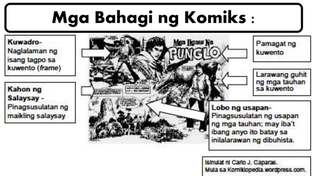 Pagbuo ng KOMIKS STRIP | PPTX