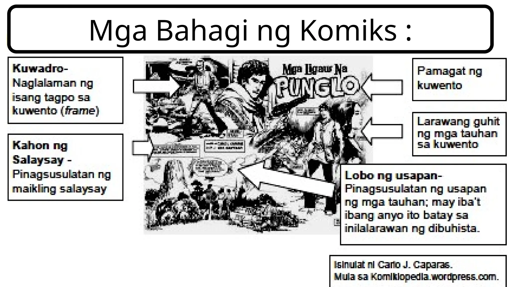 PAGBUO NG KOMIKS AT ANG MGA BAHAGI NITO | PPTX