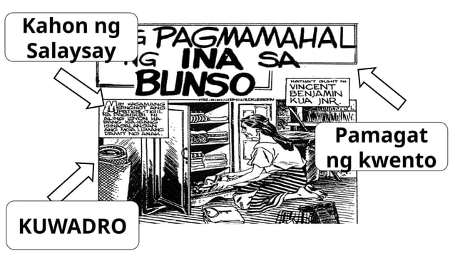 PAGBUO NG KOMIKS AT ANG MGA BAHAGI NITO | PPTX