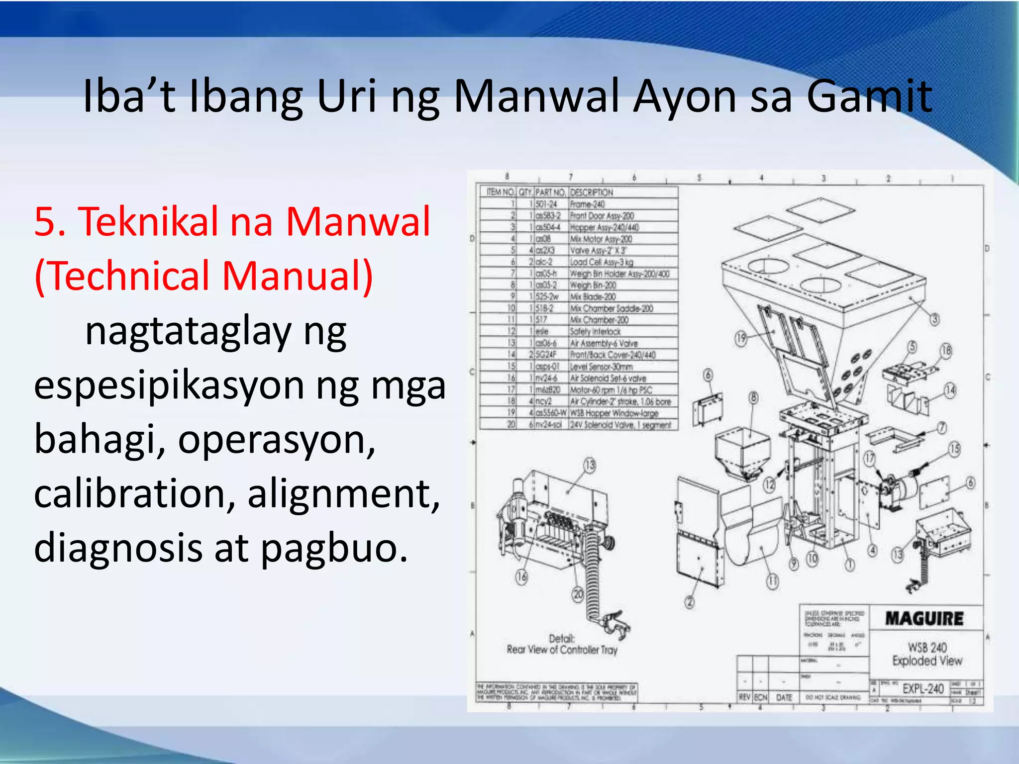 pagbuo_ng_manwal.pptx.pptx