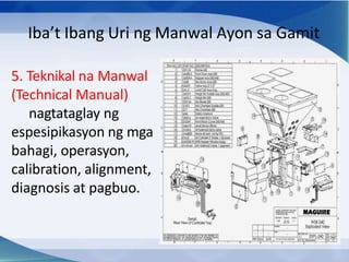 pagbuo_ng_manwal.pptx.pptx