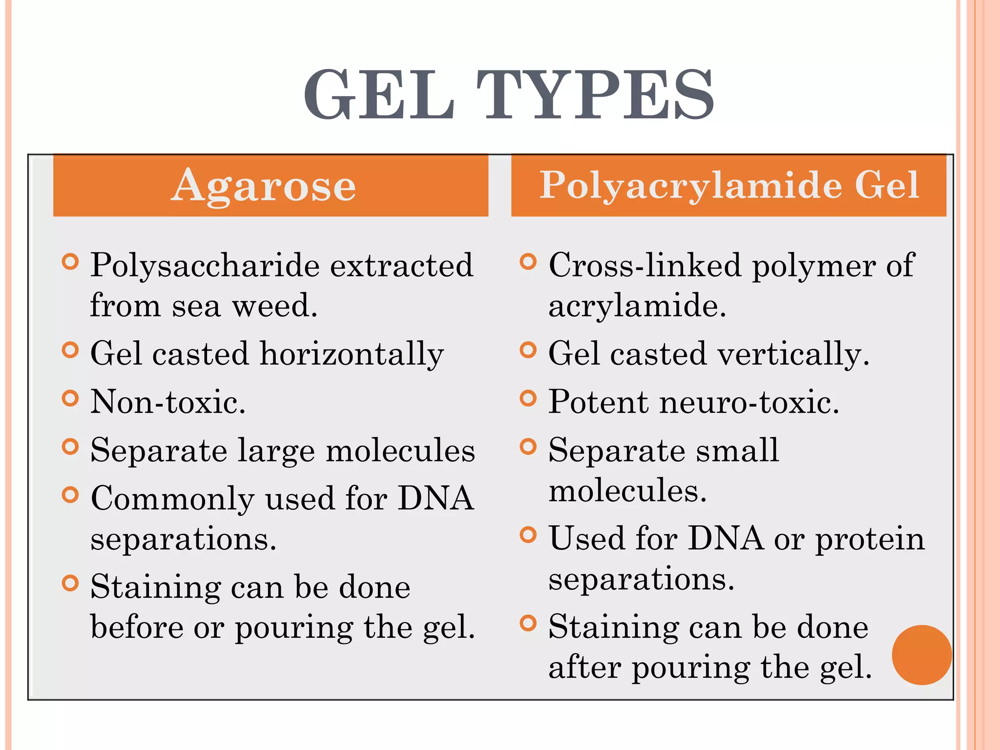 PAGE- Electrophoresis | PPT