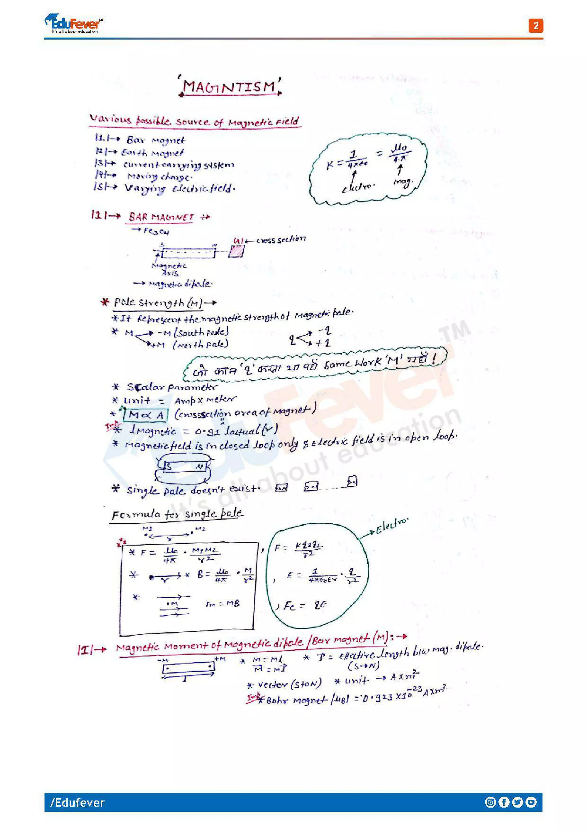 Magnetism - Physics Handwritten Notes | PDF