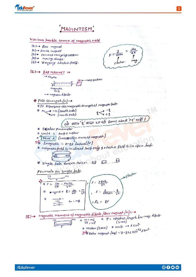 Magnetism - Physics Handwritten Notes | PDF