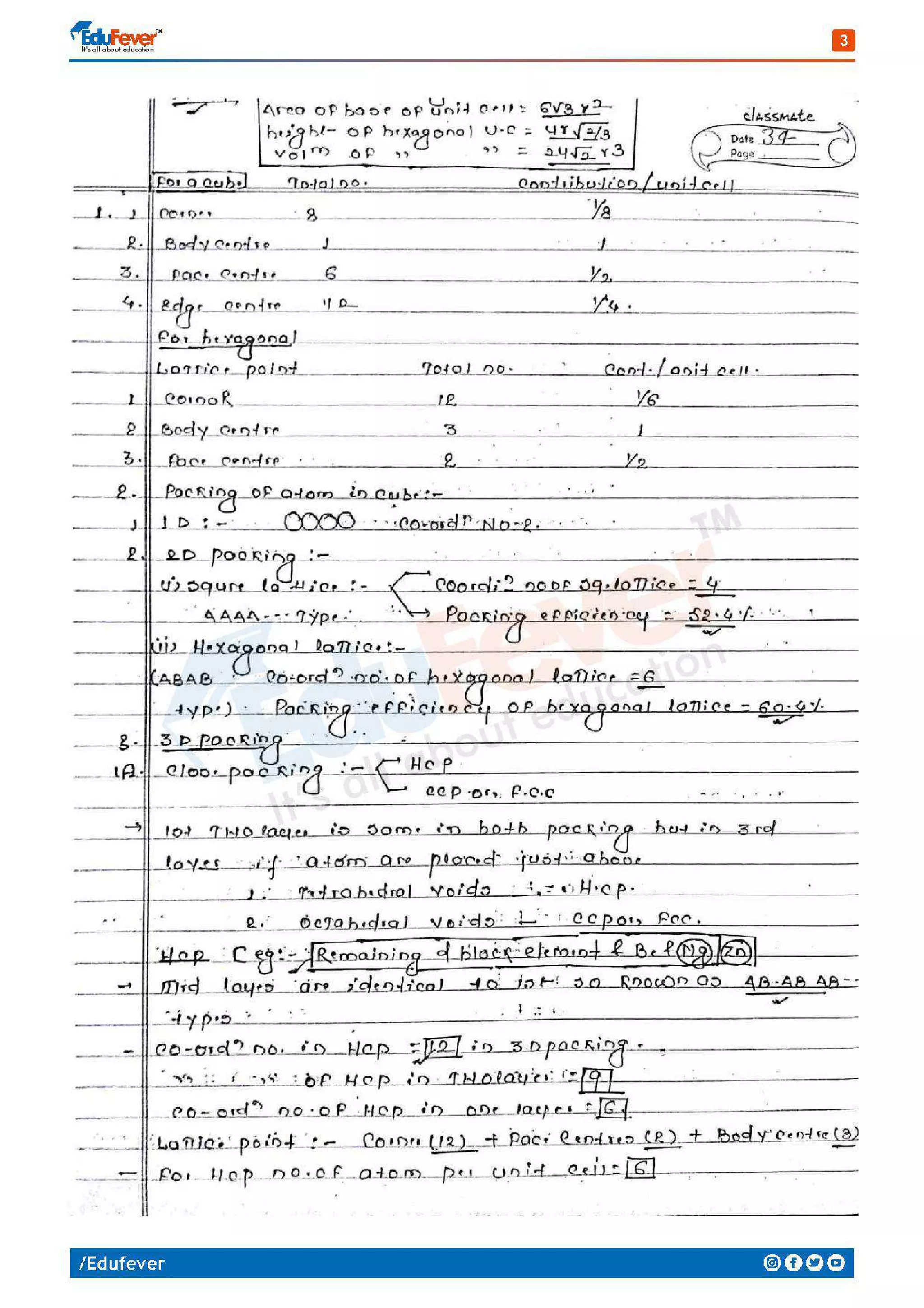 Solid State - Chemistry Handwritten Notes | PDF