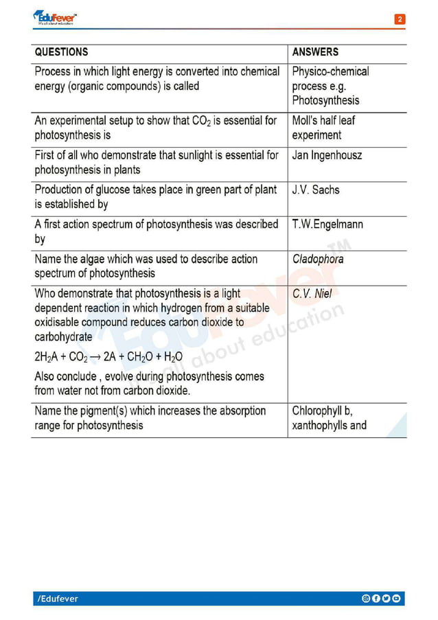 Photosynthesis in Higher Plants-Biology Revision Notes | PDF