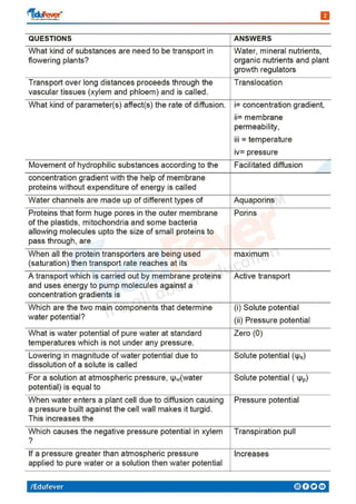 Transport in Plants - Biology Revision Notes | PDF | Educational ...
