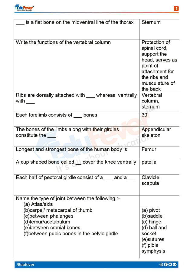 Locomotion and Movement (Skeletal System) - Biology Revision Notes | PDF