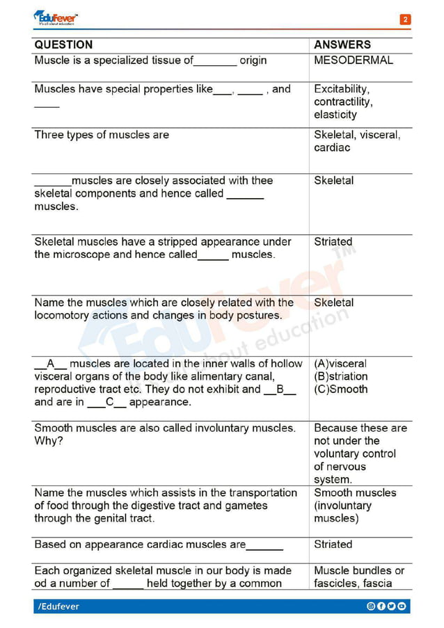 Locomotion and Movement (Muscles) - Biology Revision Notes | PDF