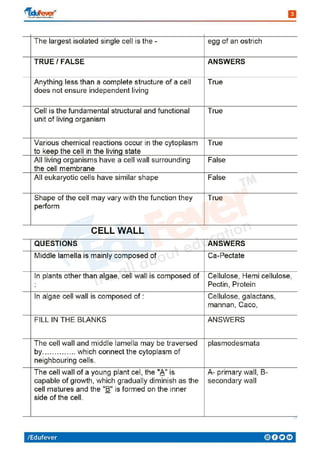 Cell: The Unit of Life - Biology Revision Notes | PDF