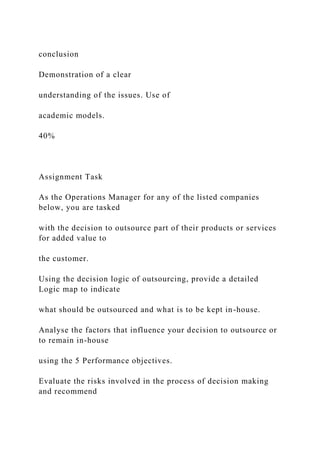 Page 1 of 5 Coursework Assignment Brief Semes.docx